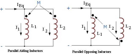 Inductors in Parallel Combination | Electronics Tutorial Inductors in Parallel Combination | Electronics Tutorial