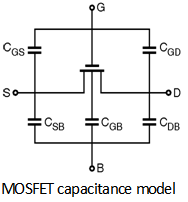 Parasitic-capacitance-Models | Analog-CMOS-Design || Electronics Tutorial