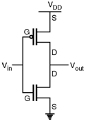 VTC-CMOS-Inverter | Digital-CMOS-Design || Electronics Tutorial